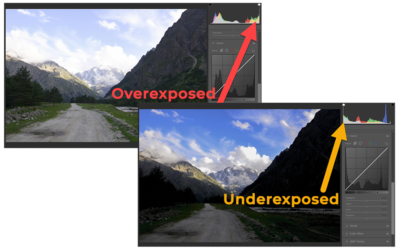 How to Get the Best Exposure: A Friendly Guide