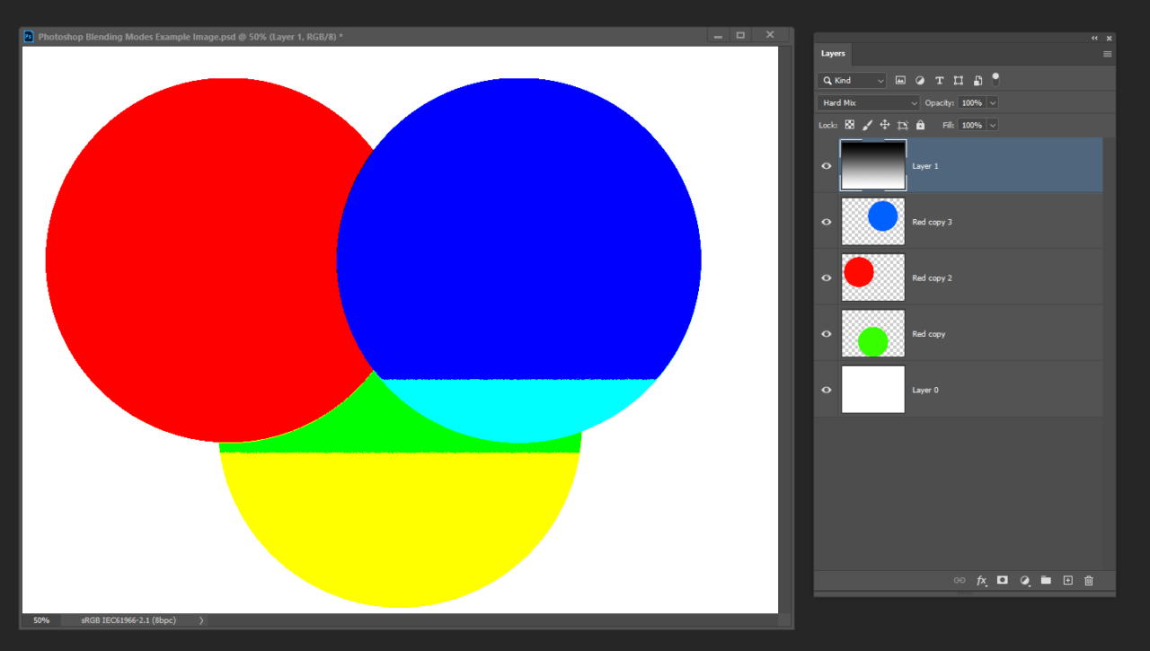 Photoshop Blending Modes Explained for Photographers
