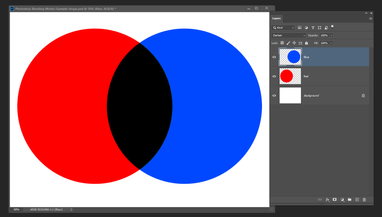 Photoshop blending modes: Explained for Beginners