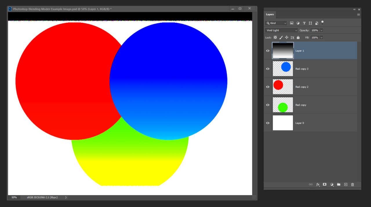 Photoshop blending modes: Explained for Beginners