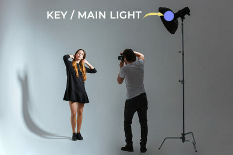 Photography Lighting Tutorial (Complete Guide for Photographers)