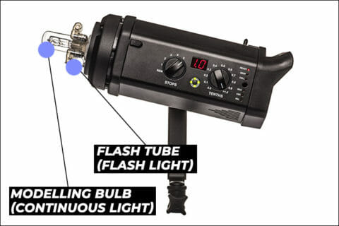 Flash Photography Tutorial: Complete Guide for Beginners