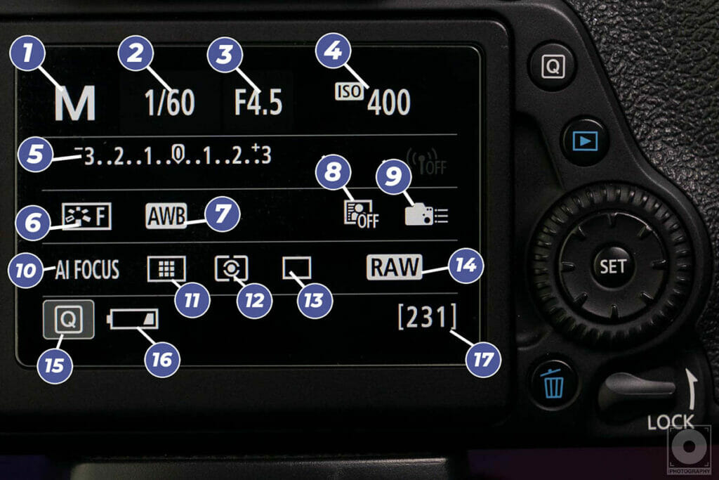 DSLR Camera Buttons Explained (Buttons, Dials and Wheels)