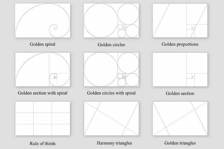 What is the Golden Ratio? How to Use it for Photography