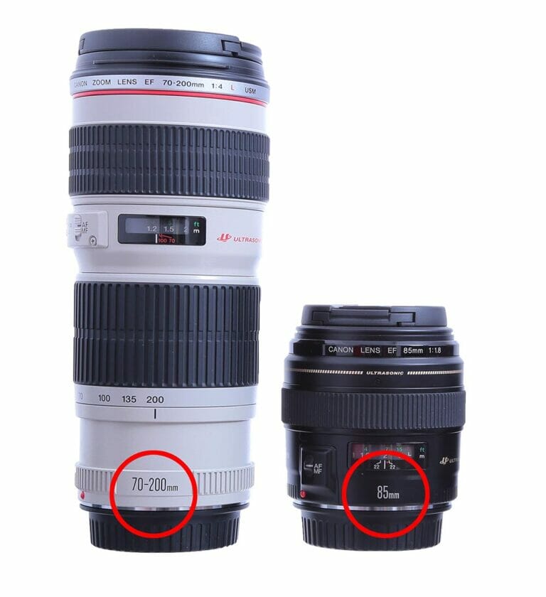 Understanding Focal Length and Choosing the Right Lens